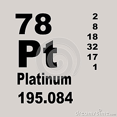 Platinum Periodic Table Of Elements Royalty-Free Stock Photography ...