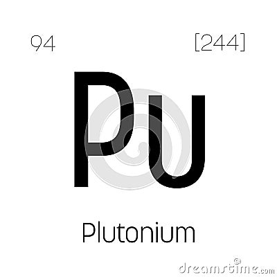 Plutonium, Pu, Periodic Table Element Stock Image | CartoonDealer.com ...