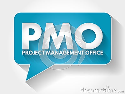 PMO - Project Management Office Acronym Message Bubble, Business ...