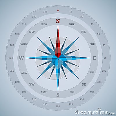 16 Point Compass Design With Degrees Stock Vector - Image: 62485624
