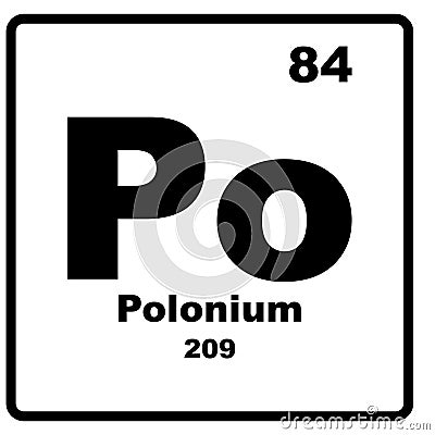 Polonium Element Icon Cartoon Vector | CartoonDealer.com #287939915