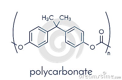 Polycarbonate PC Plastic, Chemical Structure. Made From Phosgene And ...
