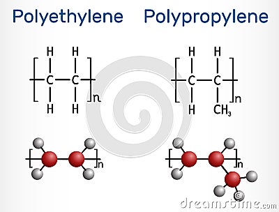 Polypropylene (PP), Polypropene Molecule. it is Thermoplastic Polymer ...