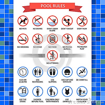 Pool Rules Poster Cartoon Vector | CartoonDealer.com #108059685