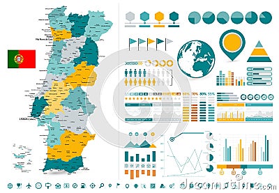 Portugal Map And Infographics Design Elements Cartoon Vector ...