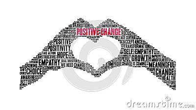 Positive Change Animated Word Cloud. Stock Video - Video of goal ...