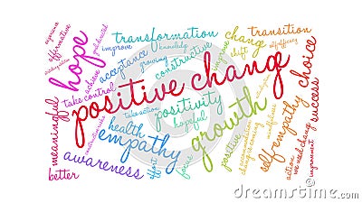 Positive Change Animated Word Cloud Stock Footage - Video of experience ...