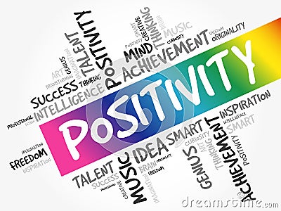 Positivity Word Cloud Collage Stock Image | CartoonDealer.com #198034213