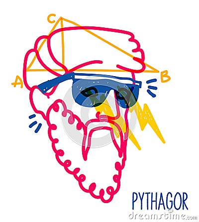 Poster Of Famous Ancient Scientist Pythagoras, Cartoon Vector ...