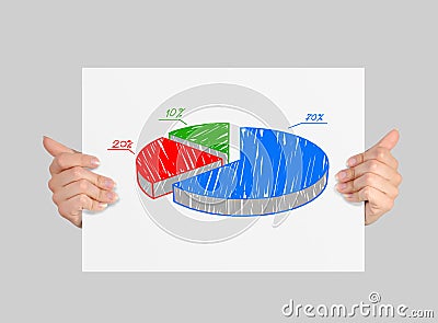 Poster With Pie Chart Royalty-Free Stock Photography | CartoonDealer ...