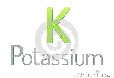 Potassium Chemical Symbol As In The Periodic Table Royalty-Free ...