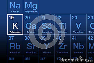 Potassium Element, Alkali Metal With Symbol K From Kalium, On Periodic ...