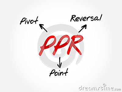 PPR - Pivot Point Reversal Acronym, Business Concept Background Stock ...