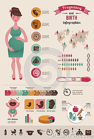 Pregnancy And Birth Infographics, Icon Set Vector Illustration ...
