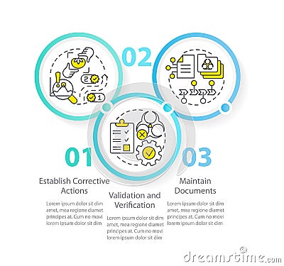 Principles Of HACCP Circle Infographic Template Cartoon Vector ...