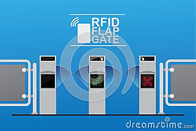 Rfid Metro Flap Barrier Gate. Stock Illustration | CartoonDealer.com ...