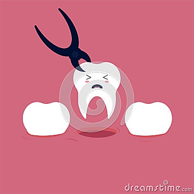 Tooth Extraction Or Tooth Pulling Vector Illustration | CartoonDealer ...