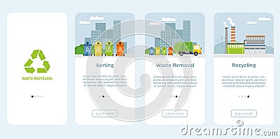 UI UX GUI Template Set Of Waste Sorting And Recycling Process. Vector ...