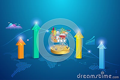Foods Inflation, CPI Consumer Price Index, Economic Indicator Scale ...