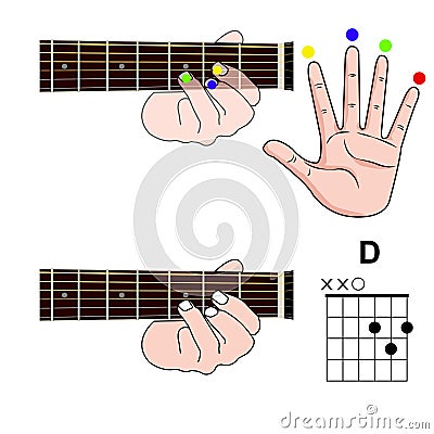 Guitar Chord Basic And Hand Position For Guitar Chord Vector. Freestyle ...