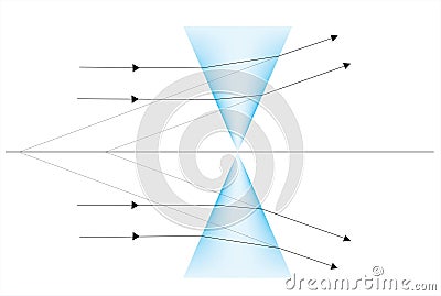 Refraction In Prisms (apex To Apex) Cartoon Vector | CartoonDealer.com ...