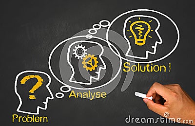 Problem Analyse Solution Stock Photo - Image: 43749047
