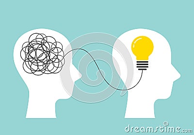 Problem Resolve Control. Understand Question. Mental Problem Solving ...