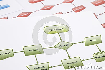 Procedure For Document And Data Control Stock Photo - Image: 48649587