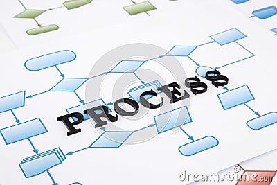 Process Flow Diagram Stock Image | CartoonDealer.com #48615271