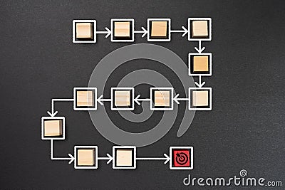 Process Flowchart With Final Target Highlighted Royalty-Free Stock ...