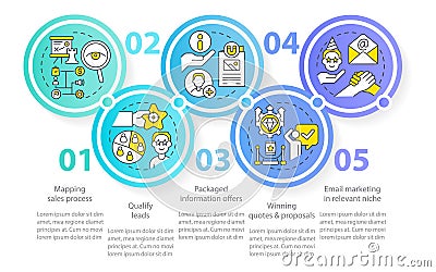 Process Of Lead Conversion Circle Infographic Template Vector ...
