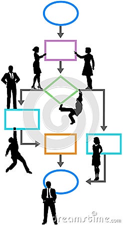 Process Management Business People Flowchart Vector Illustration ...