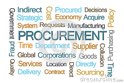 Procurement Word Cloud Royalty-Free Stock Image | CartoonDealer.com ...