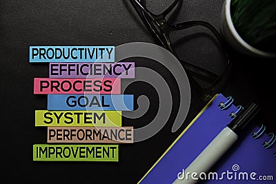 Productivity, Efficiency, Process, Goal, System, Performance ...