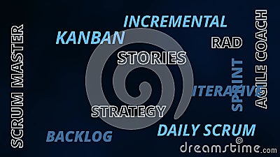 Professional Agile Development Word Cloud with Agility Terms Tag Cloud ...