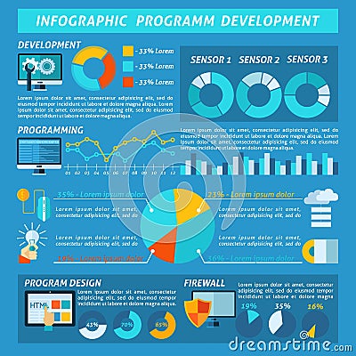 Program Development Infographics Vector Illustration | CartoonDealer.com #54315722