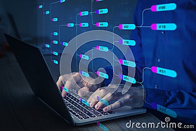 Programming And Designing Software Architecture With Node Tree ...