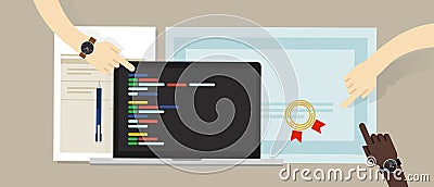Programming Skill Certificate Certification With Laptop And Coding App ...