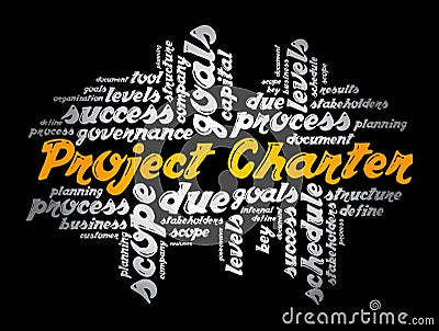 Project Charter Word Cloud Collage Stock Image | CartoonDealer.com ...
