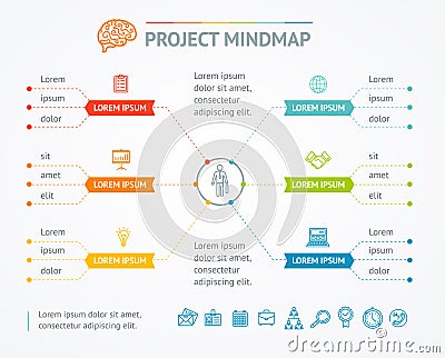 Project Mindmap Chart. Vector | CartoonDealer.com #84649529
