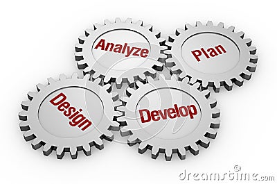 Project Phases Royalty-Free Stock Photography | CartoonDealer.com #23983097