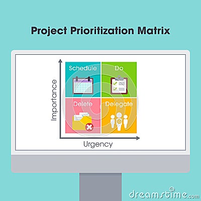 Project Prioritization Matrix Lean Six Sigma Vector Illustration ...