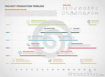Project Production Timeline Graph Vector Illustration | CartoonDealer ...