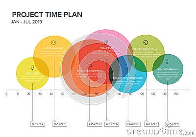Project Timeline Gantt Graph Template With Overlay Circle Blocks Vector Illustration ...