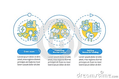 Promoting Nuclear Vector Infographic Template | CartoonDealer.com ...