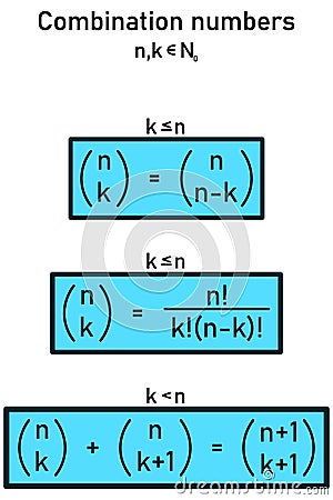 Properties Of Combination Numbers In The Blue Box Royalty-Free Stock ...