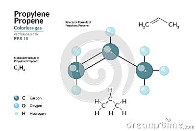 Propylene. Propene. Structural Chemical Formula And Molecule 3d Model ...