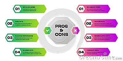Pros And Cons Infographic. Comparison Chart Pros And Cons With ...