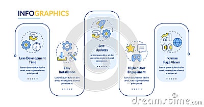 Pros Of PWA Rectangle Infographic Vector | CartoonDealer.com #367018291