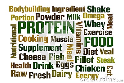 Text on Protein Powder - Protein Stock Image - Image of powder ...